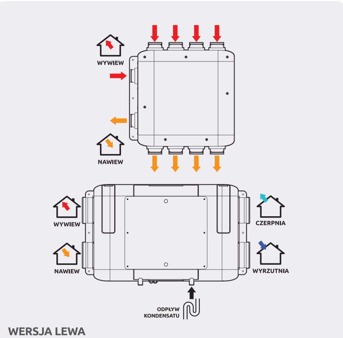 Rekuperator Awenta Aquila 305 z nagrzewnicą Lewa | Awenta